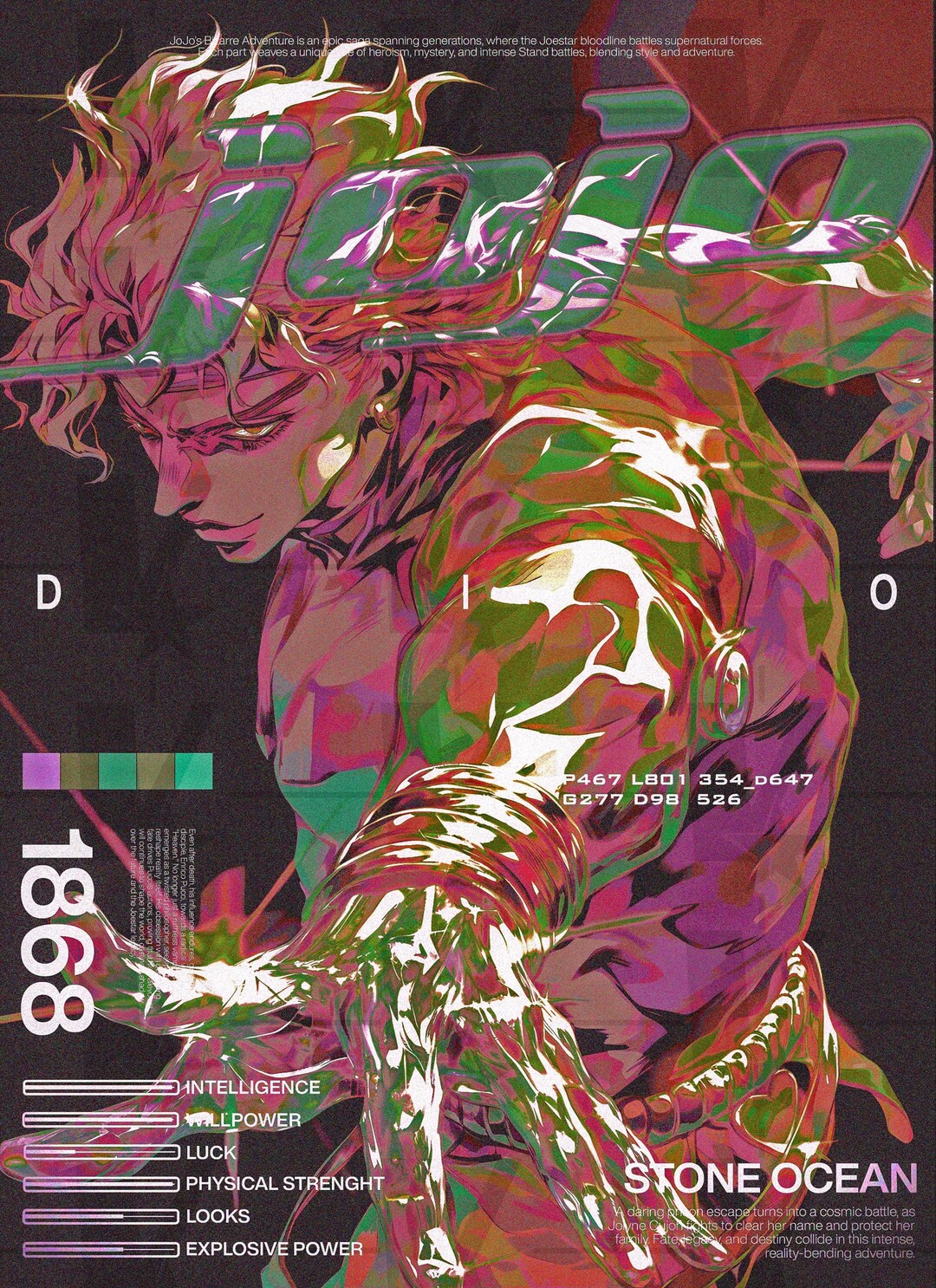 Jojo's Bizarre Adventure Dio Brando Poster Stone Ocean Anime Art Retro ...