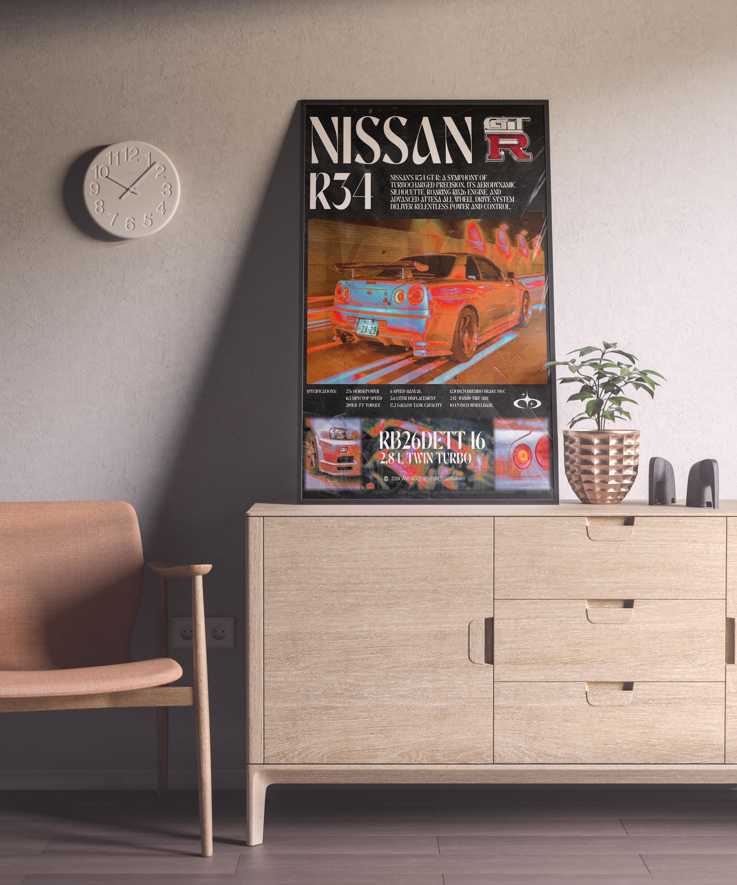 Nissan GT-R R34 Poster – RB26DETT Turbocharged Art | Retro JDM Car Wall ...