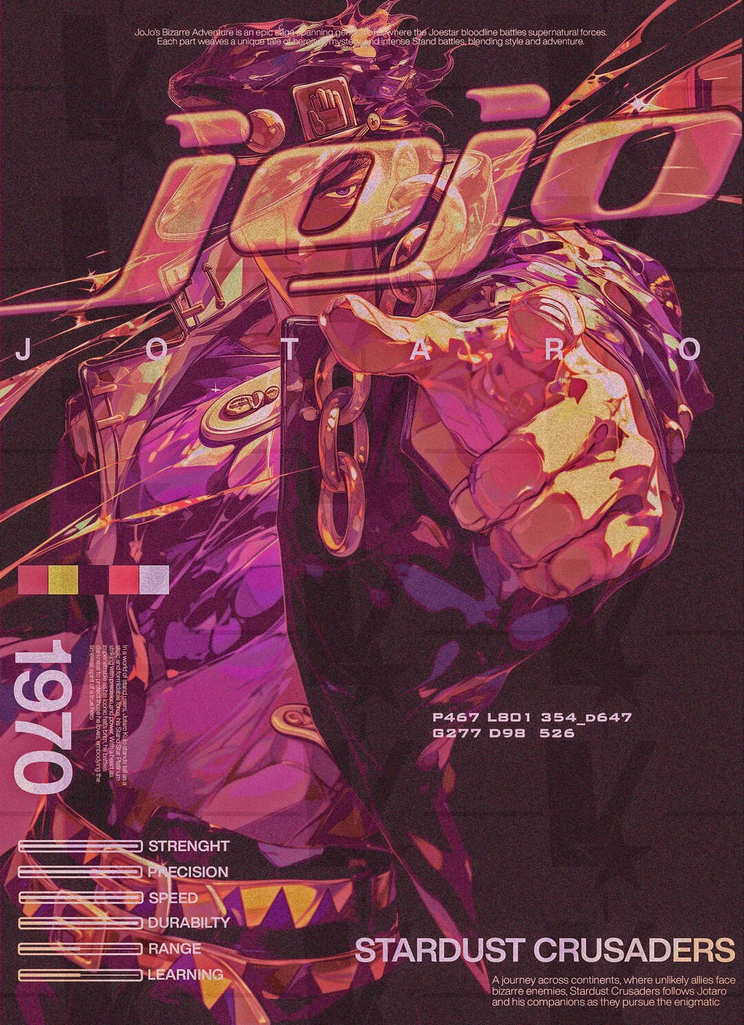 Jojo's Bizarre Adventure Jotaro Poster Stardust Crusaders Anime Art ...