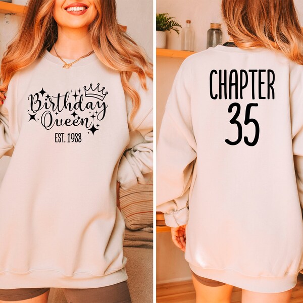 35th Birthday - Etsy