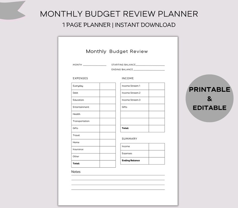 Monthly Budget Review Printable Financial Review Monthly - Etsy