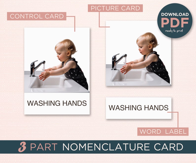 Montessori MORNING ROUTINE Flashcards, to Do CHART, Kids Schedule ...