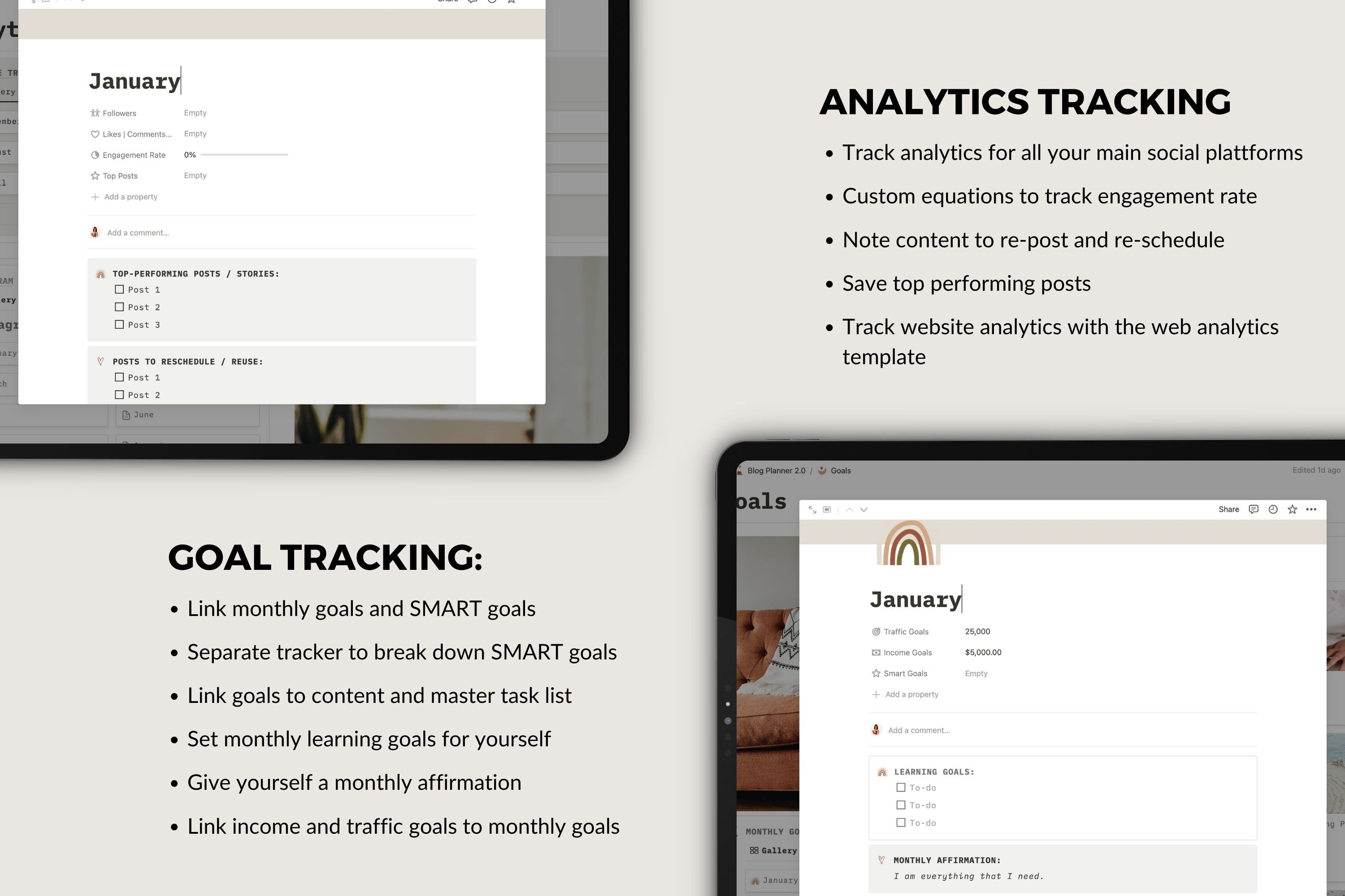 Content Creator Notion Dashboardtemplate for Bloggers Notion Blog Planner Template Food Blog ...