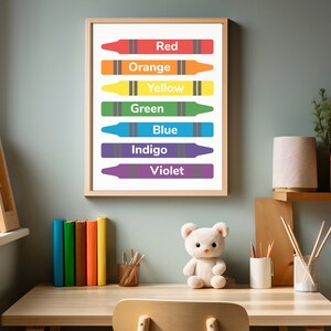 Educational Posters, 12 Homeschool Prints, Montessori Classroom Decor ...
