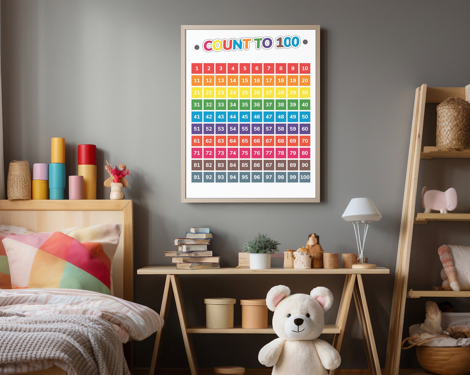 Educational Posters, 12 Homeschool Prints, Montessori Classroom Decor ...