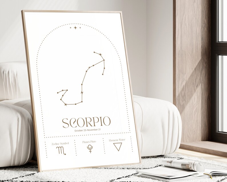 Scorpio, Constellation Print, Printable Wall Art, Aesthetic Room Decor ...