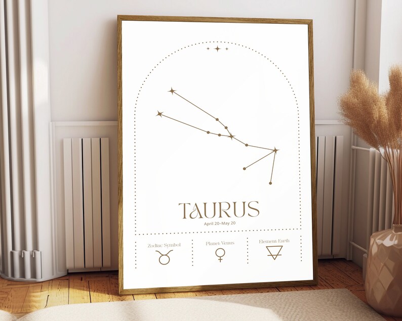Taurus Wall Art, Positive Affirmation Art, Astrology Poster, Zodiac ...