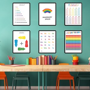 Set of 25 Educational Posters, Montessori Classroom Decor, Classroom ...