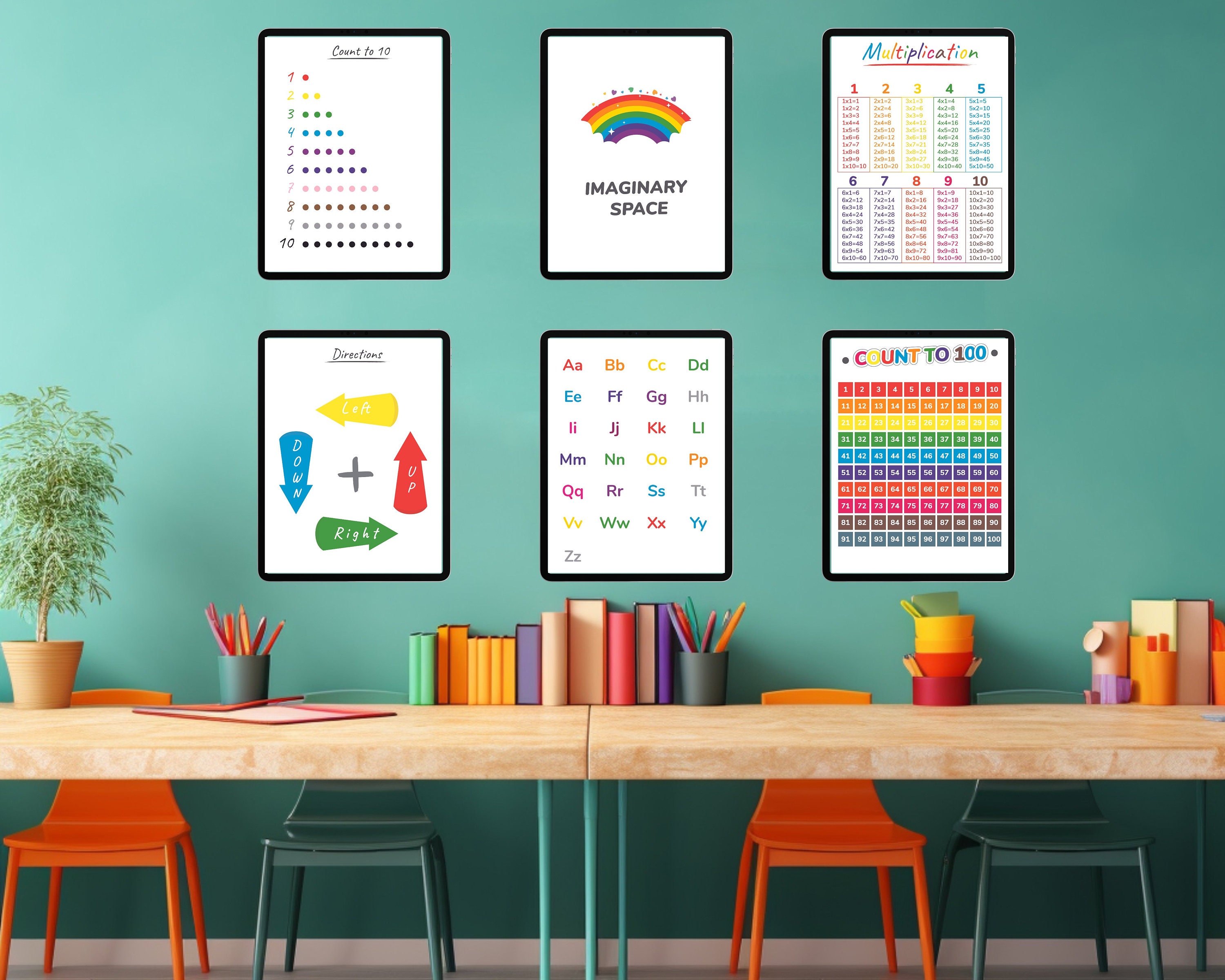 Set of 25 Educational Posters, Montessori Classroom Decor, Classroom ...