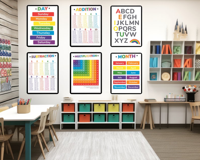 Educational Posters, 12 Homeschool Prints, Montessori Classroom Decor ...