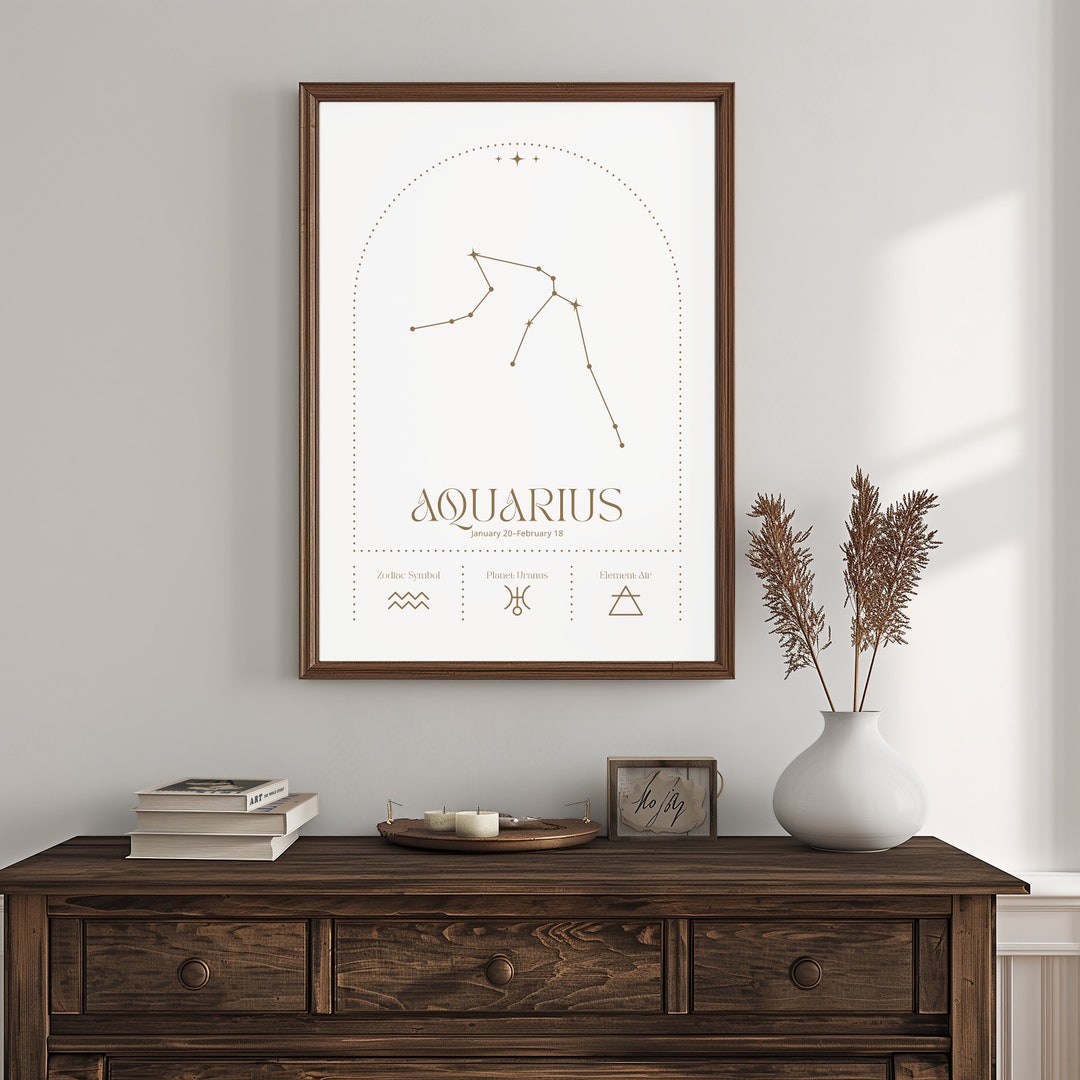 Aquarius Wall Art, Zodiac Poster, Aquarius Zodiac Print, Astrology Wall ...