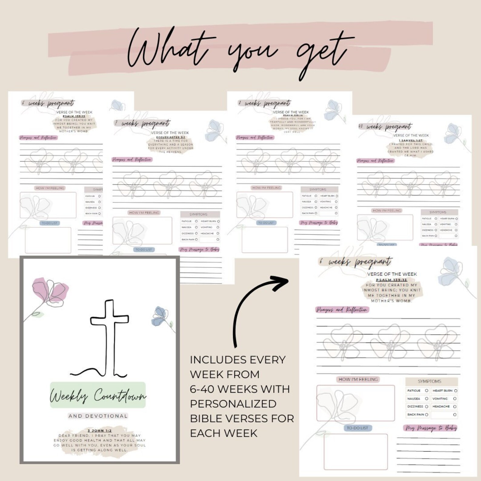 Christian Religious Printable Pregnancy Planner, Pregnancy Journal ...
