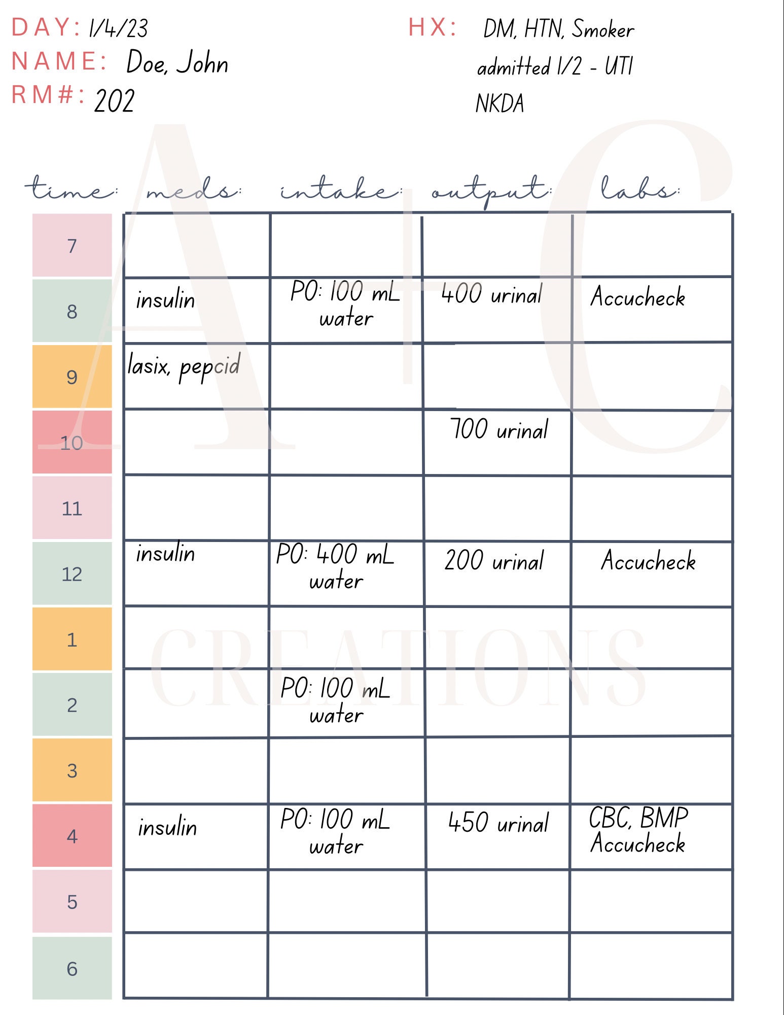 Simple Nurse Shift Report Sheet Single Sided Template, Editable Single ...