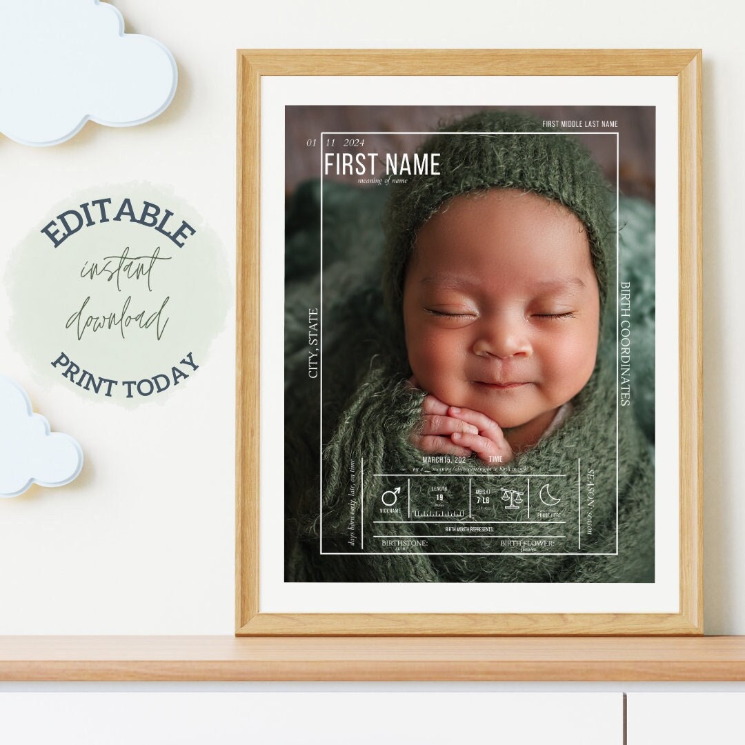 Birth Statistic Poster, Newborn Poster, Newborn Nursery Decor, Birth ...