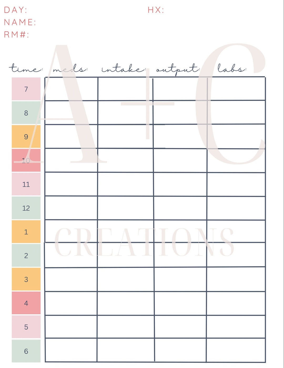 Simple Nurse Shift Report Sheet Single Sided Template, Editable Single ...