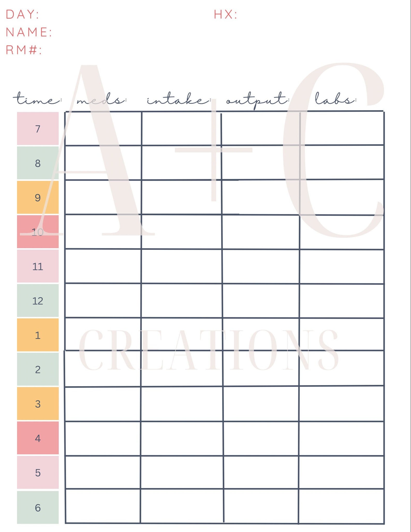 Simple Nurse Shift Report Sheet Single Sided Template, Editable Single ...