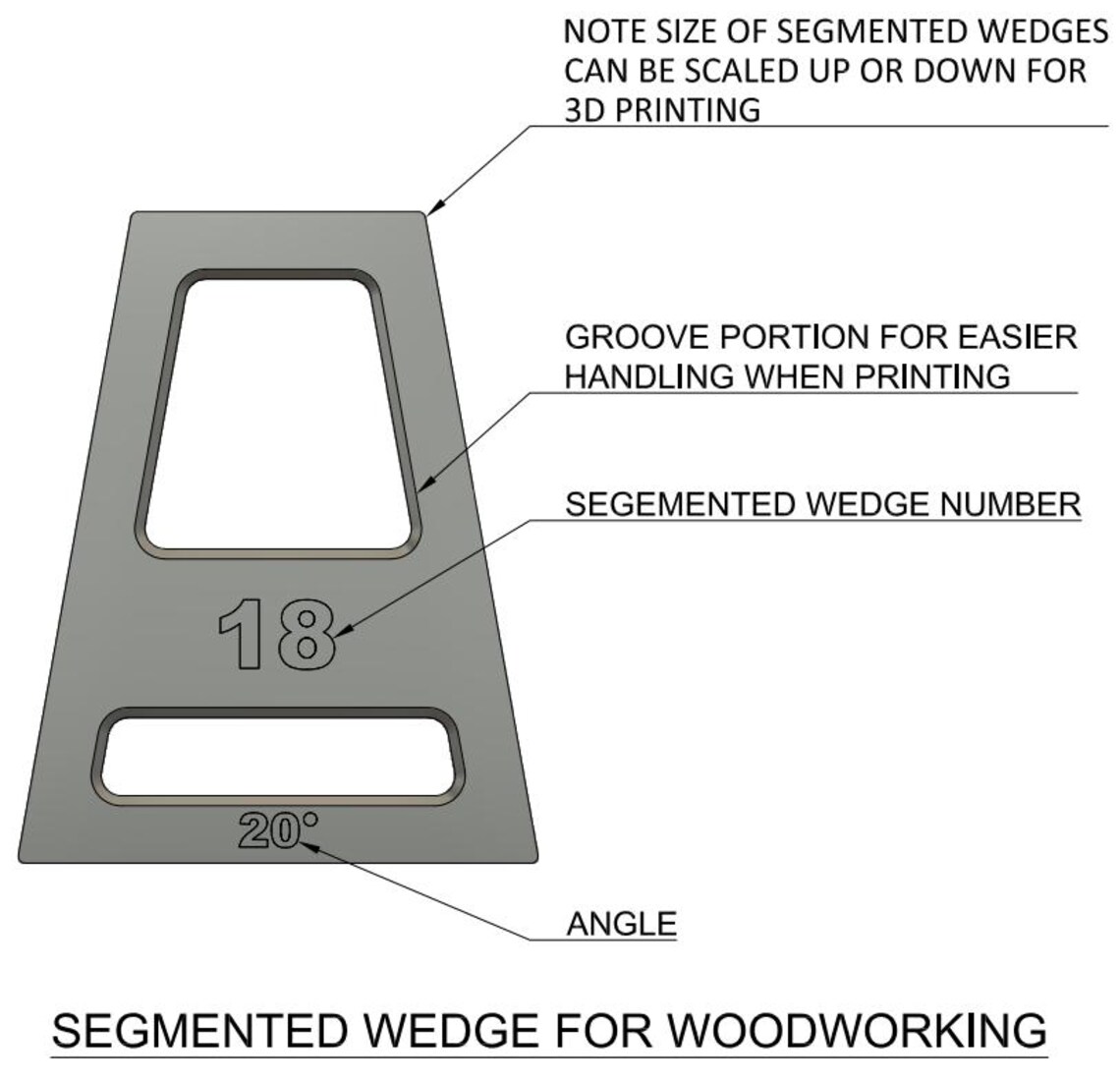 Segmented 7.5 Degree Angle Wedges for Woodturning Bowl, Rings Etc ...