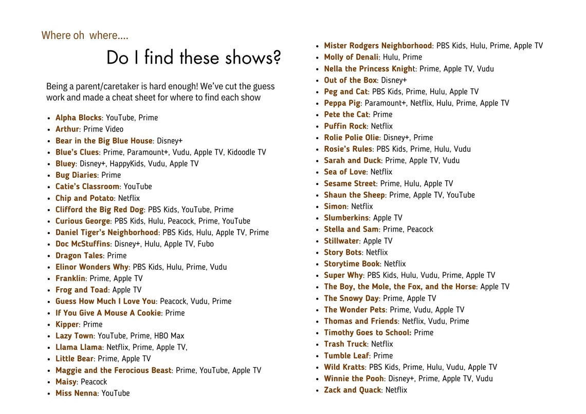 Toddler Screen Time Guide | Low-stimulating TV Options | Children's ...