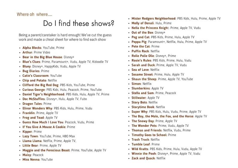 Toddler Screen Time Guide: Low-stimulating Kids Shows Flashcards ...