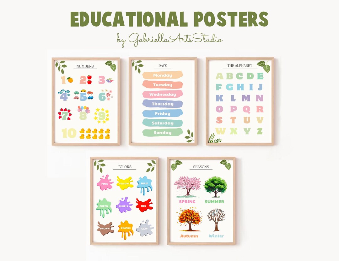 Educational Posters, 5 Homeschool Prints, Montessori Classroom Decor ...
