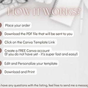 Short N' Sweet Tour Ticket Editable Canva Template Commemorative ...