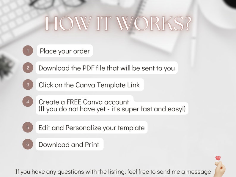 Short N' Sweet Tour Ticket Editable Canva Template Commemorative ...