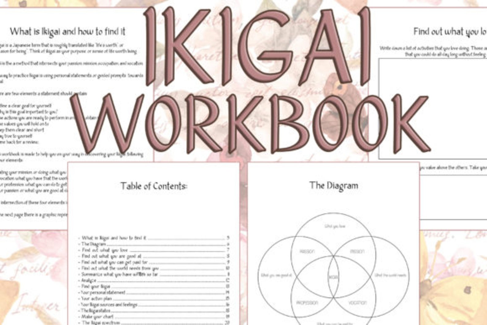 IKIGAI WORKBOOK Ikigai Ikigai Book Find Your Purpose Japanese Concept ...
