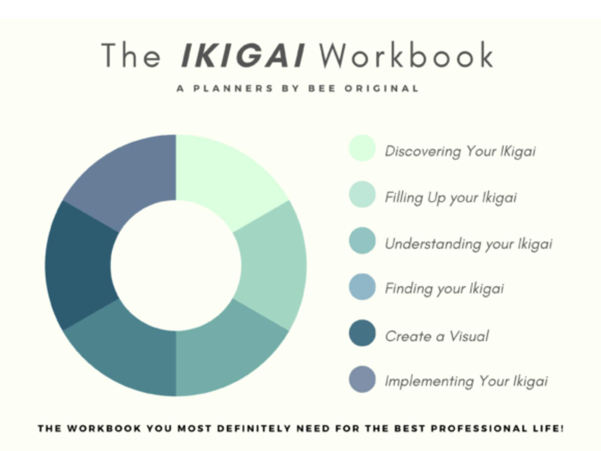 Ikigai Workbook Ikigai Planner Life Planner Goal Setting Planner Ikigai ...