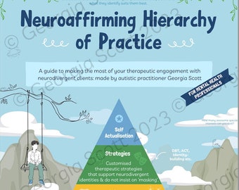 Neuroaffirming Hierarchy of Practice | Digital Resource for Inclusive ...