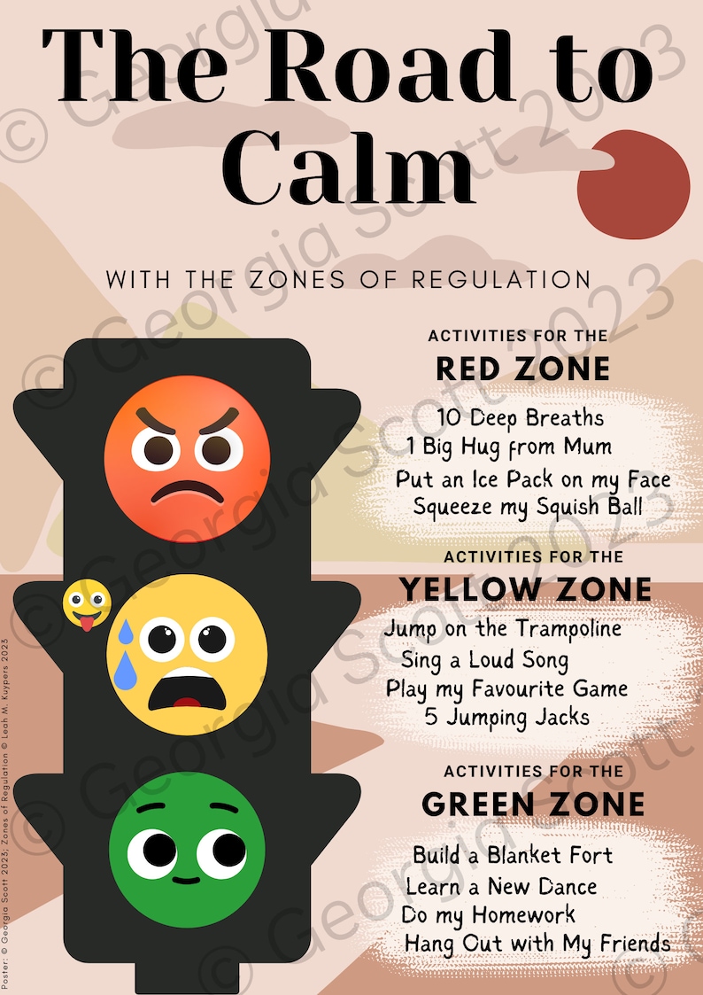Zones of Regulation Traffic Light Posters | Emotional Regulation ...