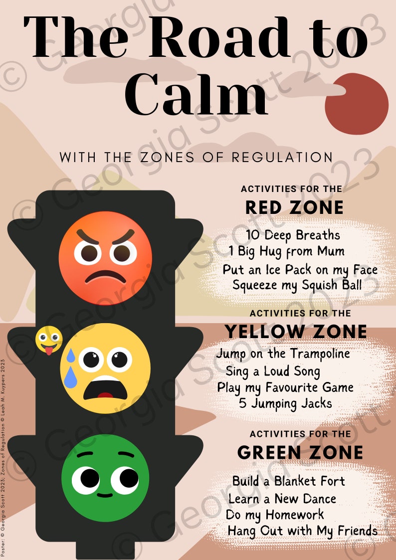 Zones of Regulation Traffic Light Activity Posters (business Use ...