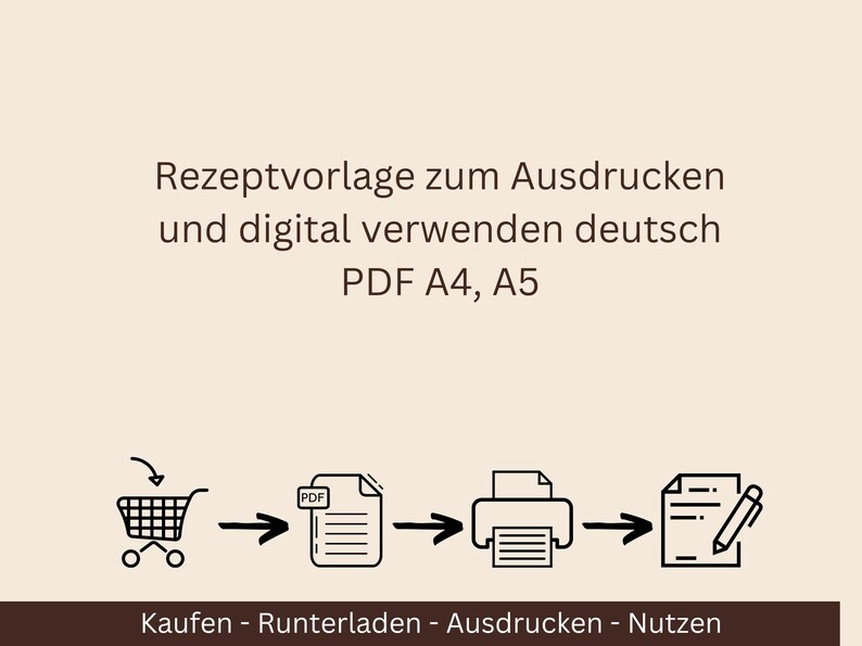 Rezeptvorlage zum Ausdrucken | digitale Rezeptkarte deutsch | eigenes Kochbuch | Rezeptsammlung ...