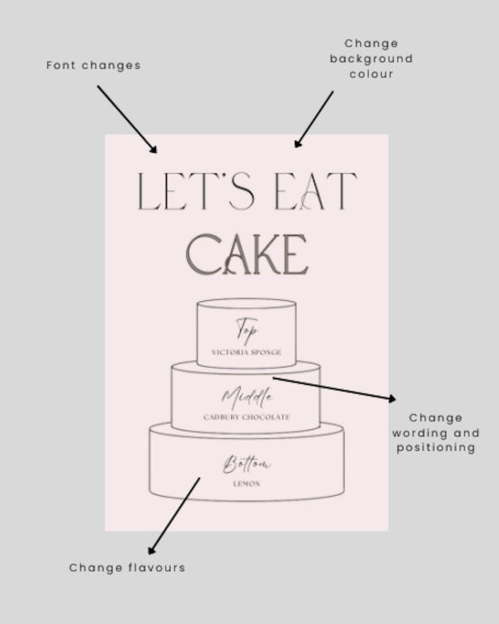 Cake Flavour Sign, Wedding Venue Signage, Wedding Sign, Editable ...