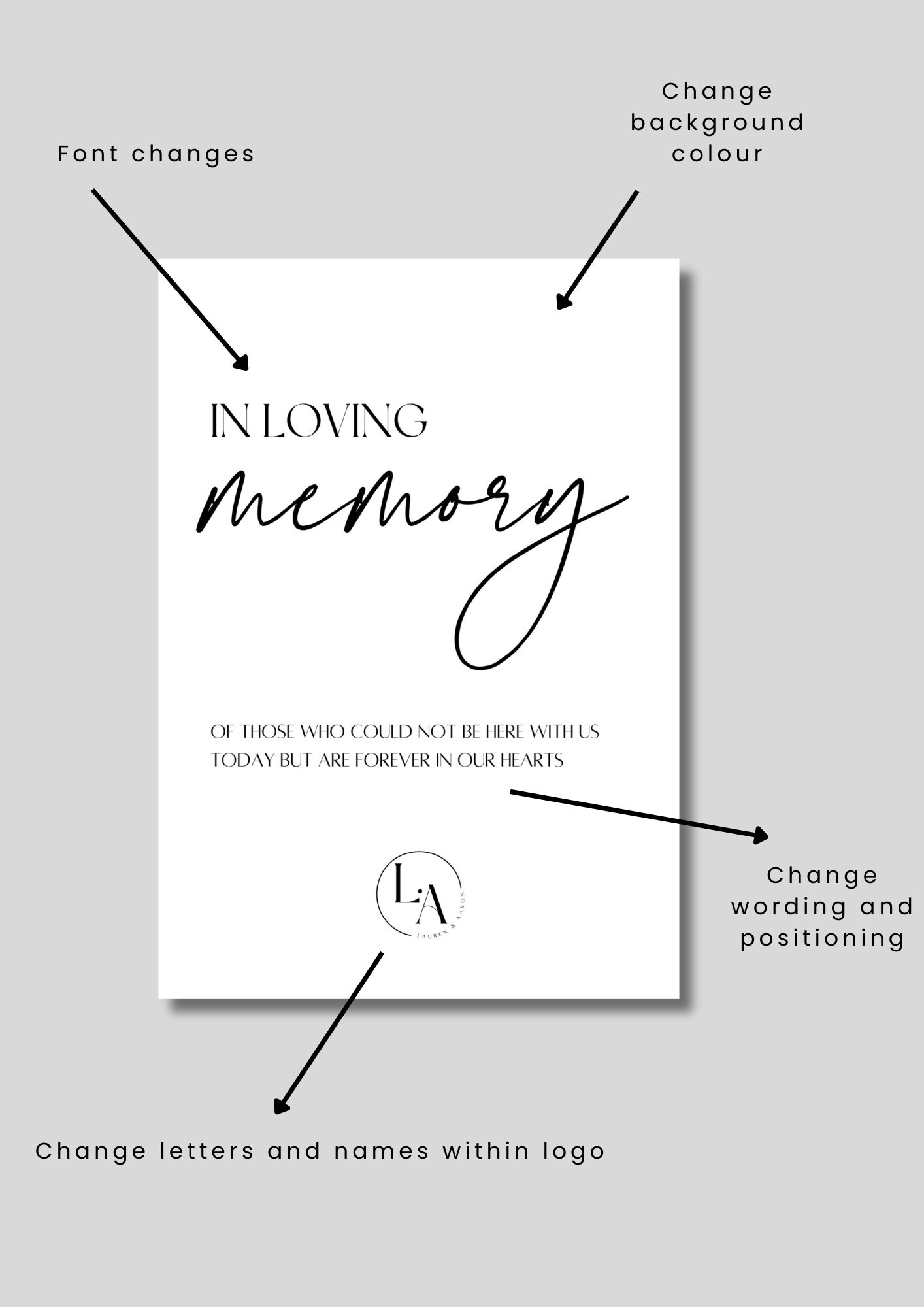 In Loving Memory Wedding Signage Print Template A5 Wedding - Etsy