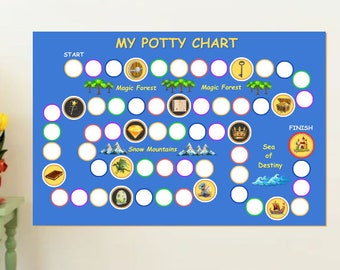 Transformers Rescue Bots Printable Potty Training Chart - Etsy