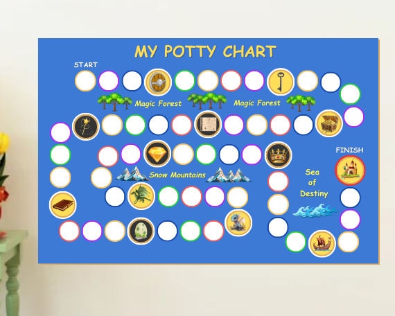Printable Potty Training Chart - Etsy UK