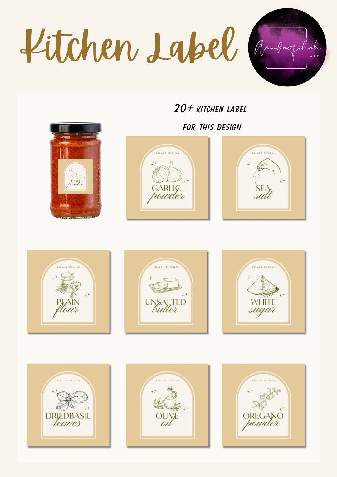 KITCHEN LABEL - Etsy