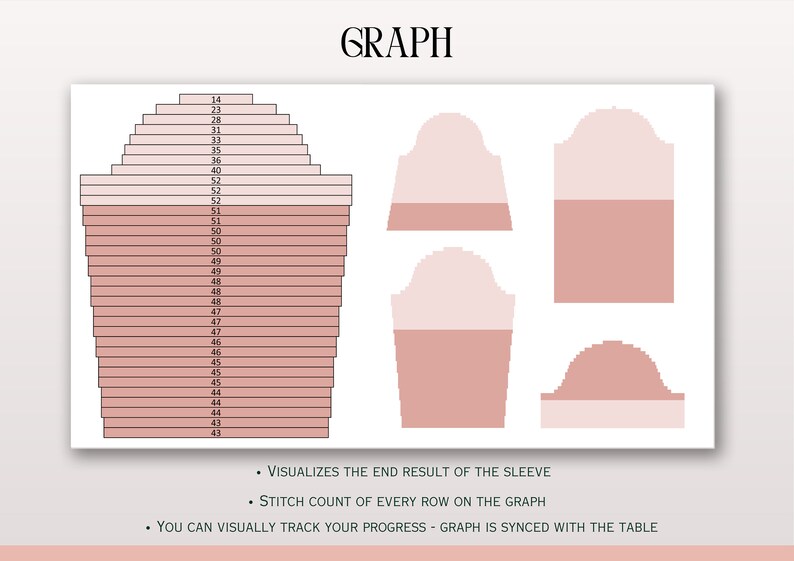 Crochet Knit Sleeve Pattern Excel Spreadsheet - Etsy