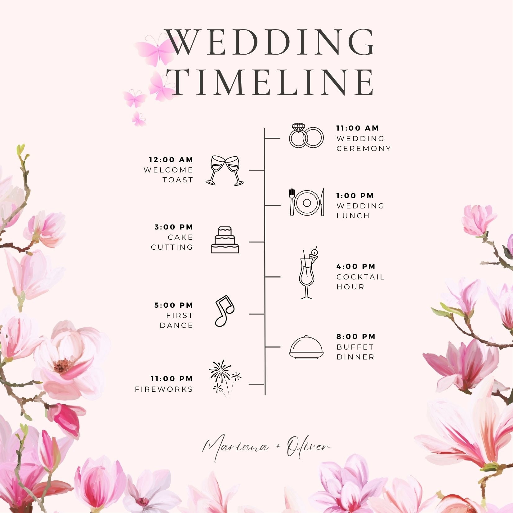 EDITABLE Wedding Invitation Card, Digital Wedding Invitation, Digital ...