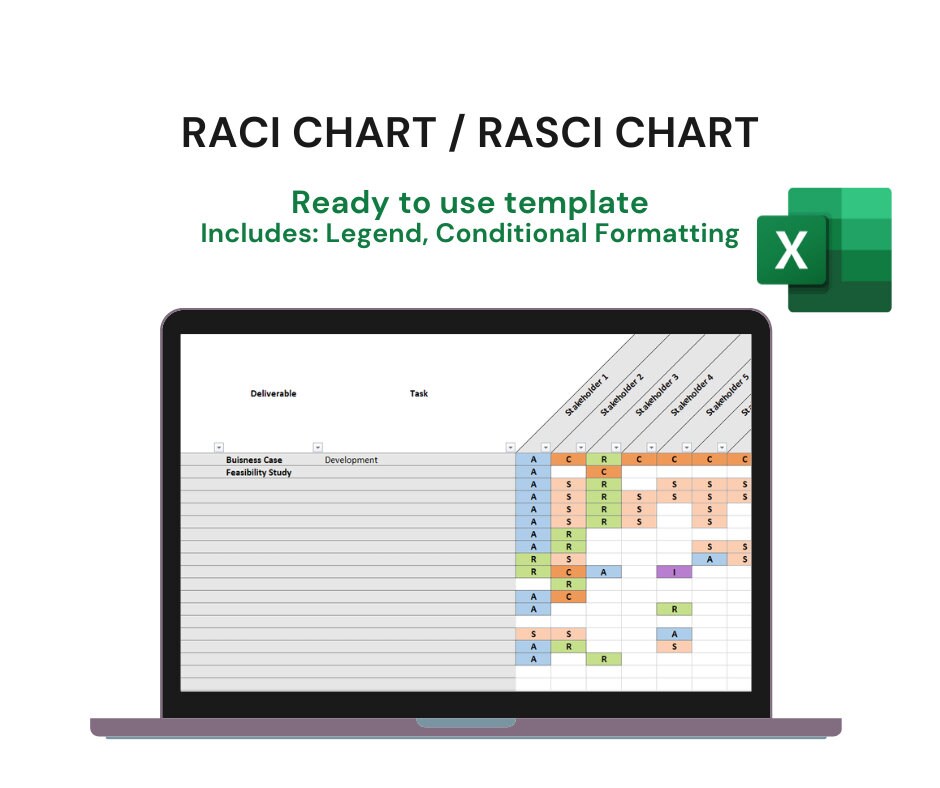 RACI/RASCI Chart Matrix Template for Excel. User-friendly, Ready-to-use ...