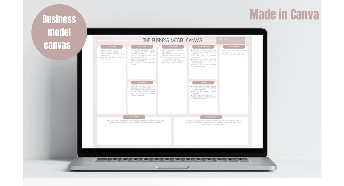 Business Model Canvas Guide Printable Business Model Canvas - Etsy UK