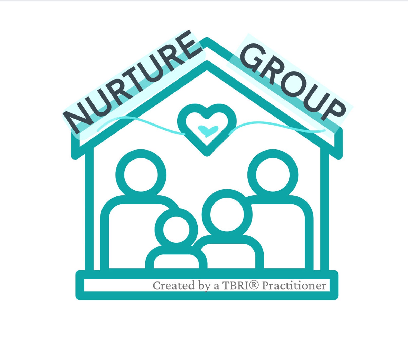 Learning Regulation-family Nurture Group/ Trauma-informed Parenting and ...