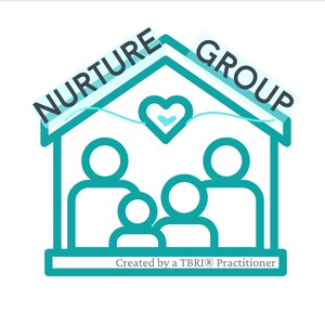 Learning Regulation-family Nurture Group/ Trauma-informed Parenting and ...