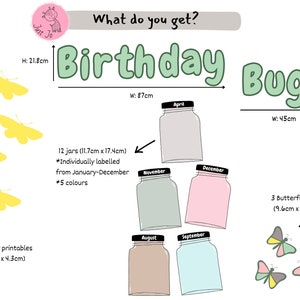 Firefly Birthday Display | Birthday Chart | Classroom Display | Nature ...