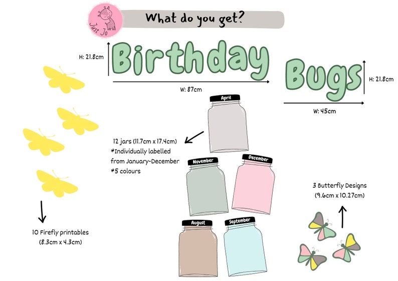 Firefly Birthday Display | Birthday Chart | Classroom Display | Nature ...