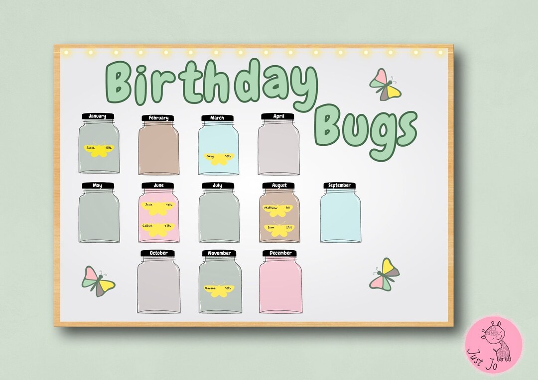 Firefly Birthday Display | Birthday Chart | Classroom Display | Nature ...