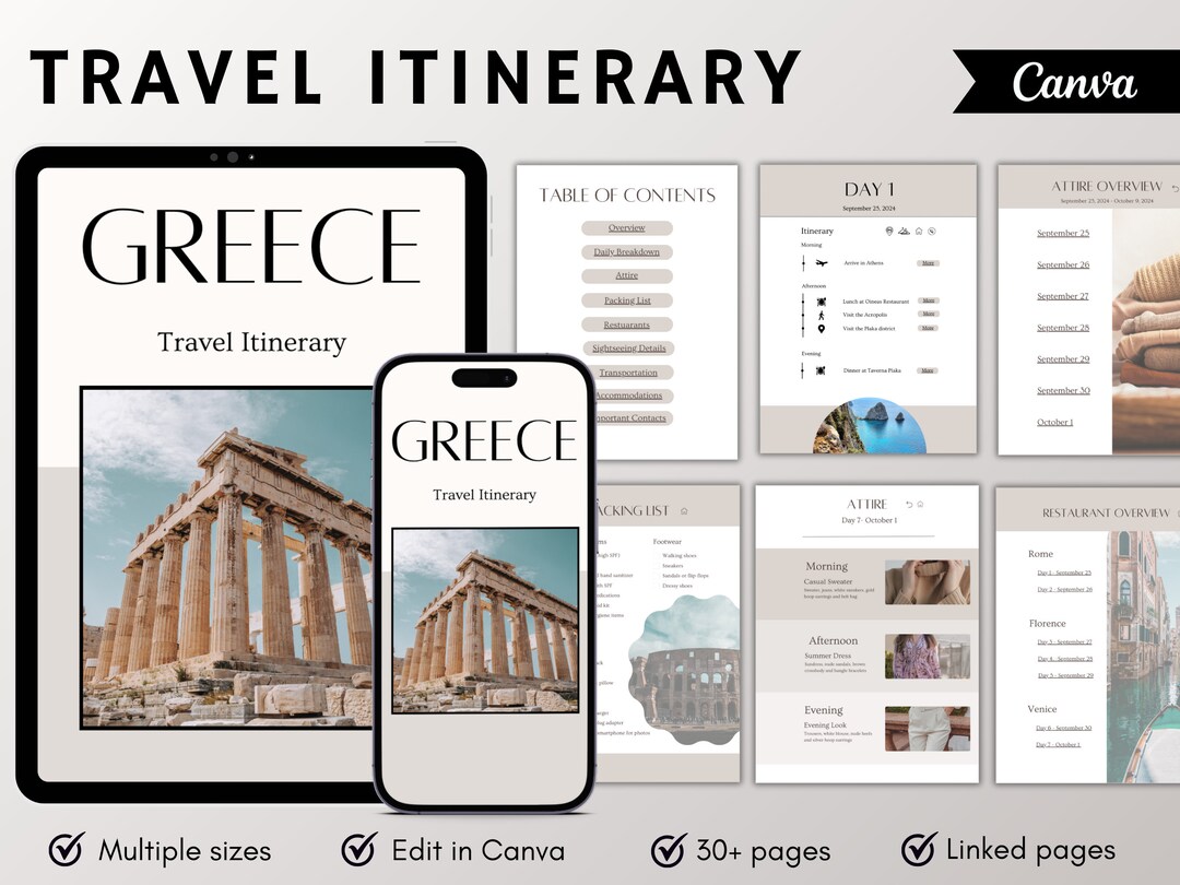 Travel Itinerary, Travel Planner, Travel Guide, Daily Travel Itinerary ...