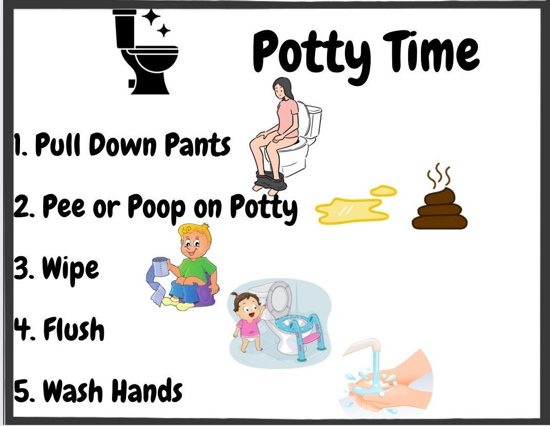 Step by Step Potty Routine, Printable, Potty Training Routine - Etsy