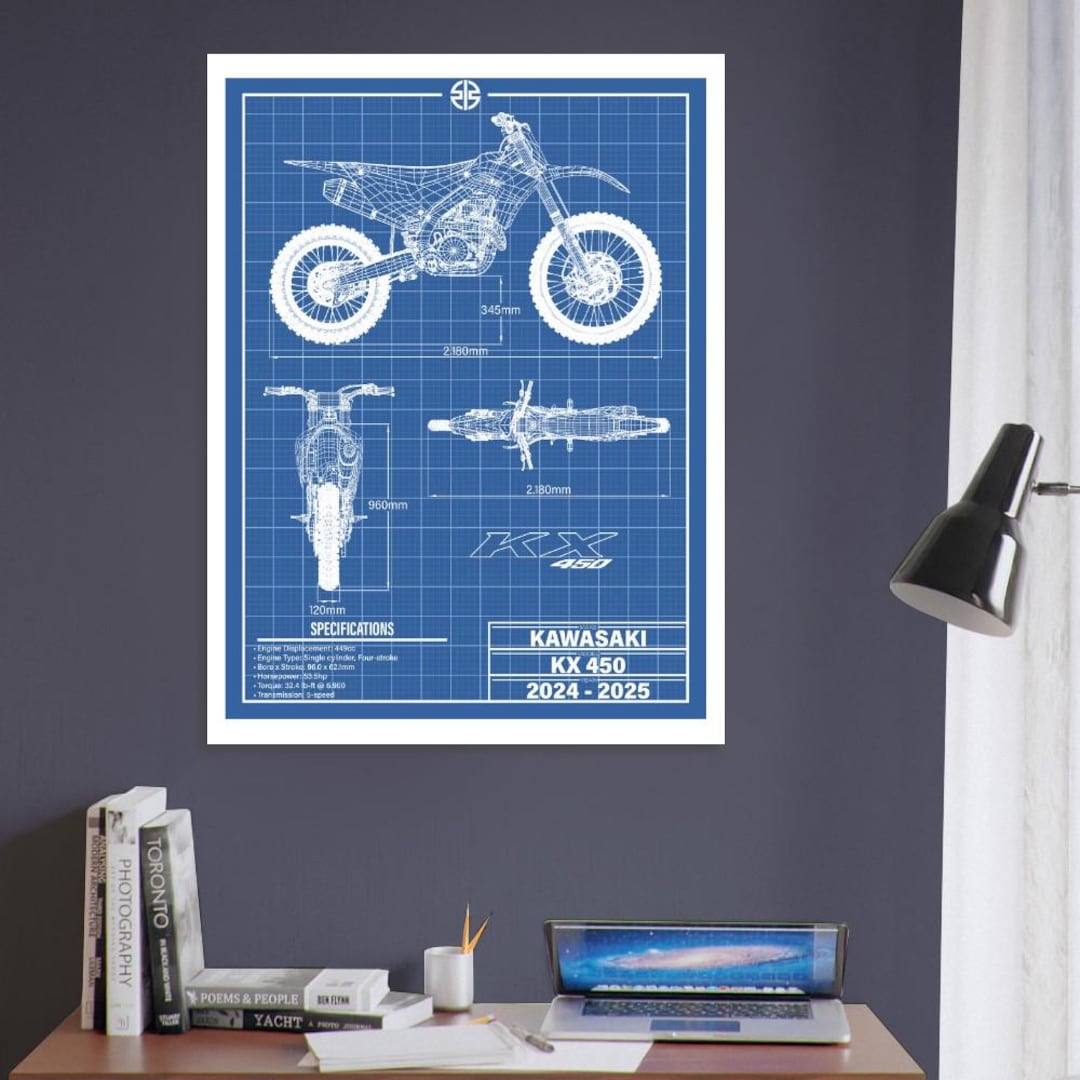 Kawasaki KX 450 Blueprint Poster, Dirtbike Blueprint, Motocross Poster ...