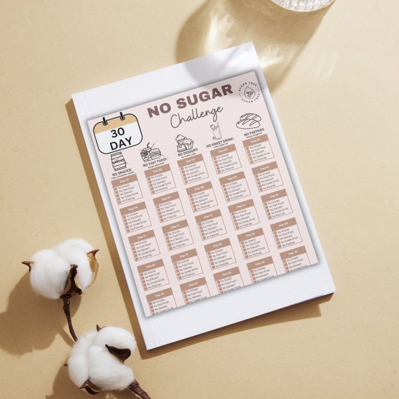 30 Day No Sugar Challenge - Detox Planner - No Sweet Tracker - Stop ...